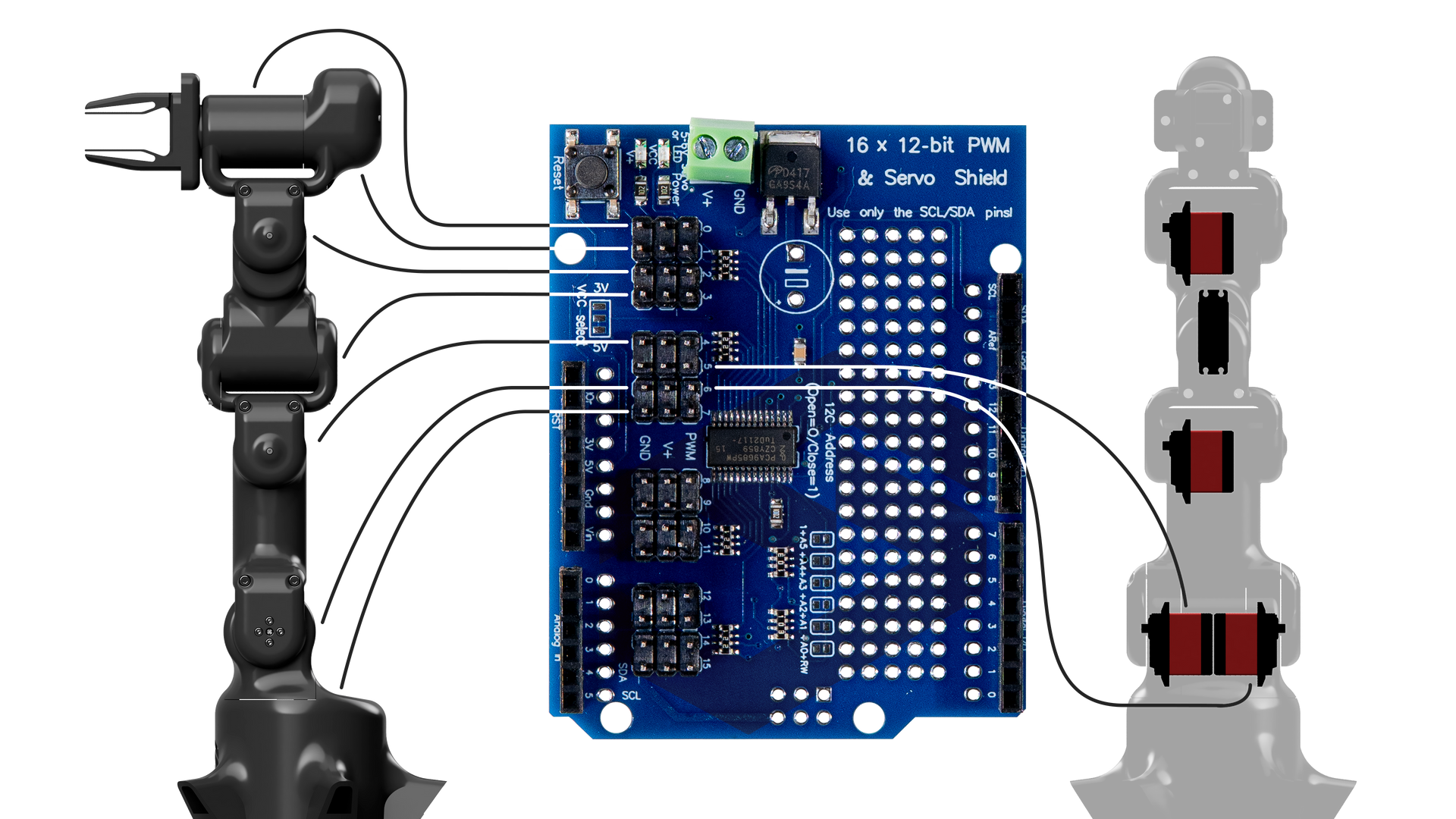 Kit Brazo Robótico 5.0 - Fabri Creator – Creator Store